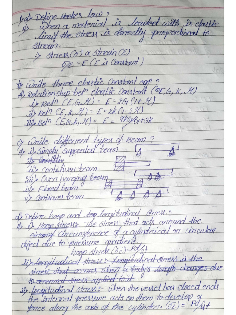 Som Internal Questions and Answers | PDF
