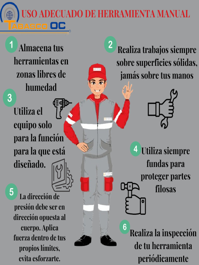 Uso Adecuado de Herramientas | PDF