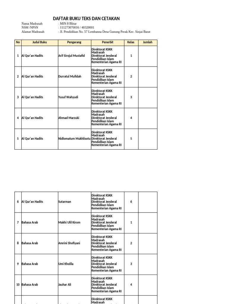 D.1. Daftar Buku Teks Dan Cetakan | PDF