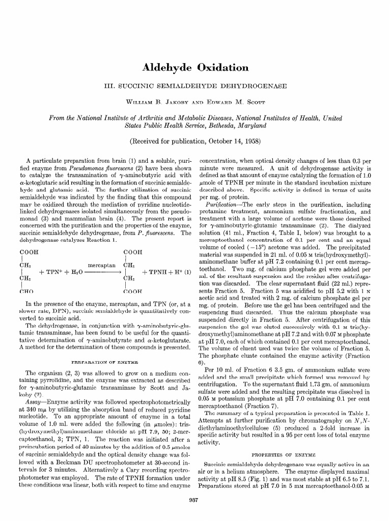 1959 J Biol Chem 234 (4) PP 937 Jakoby | PDF | Enzyme Inhibitor | Enzyme