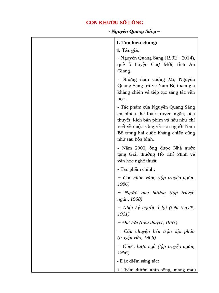 Con Khư U S L NG | PDF