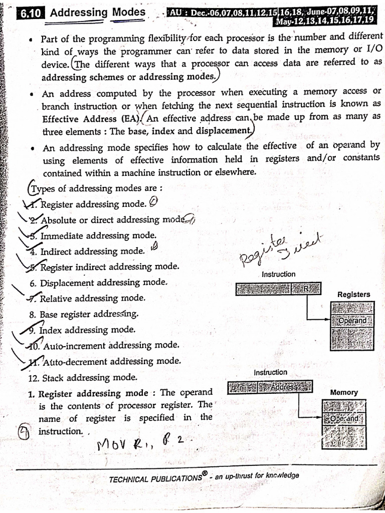 Addressing Modes | PDF