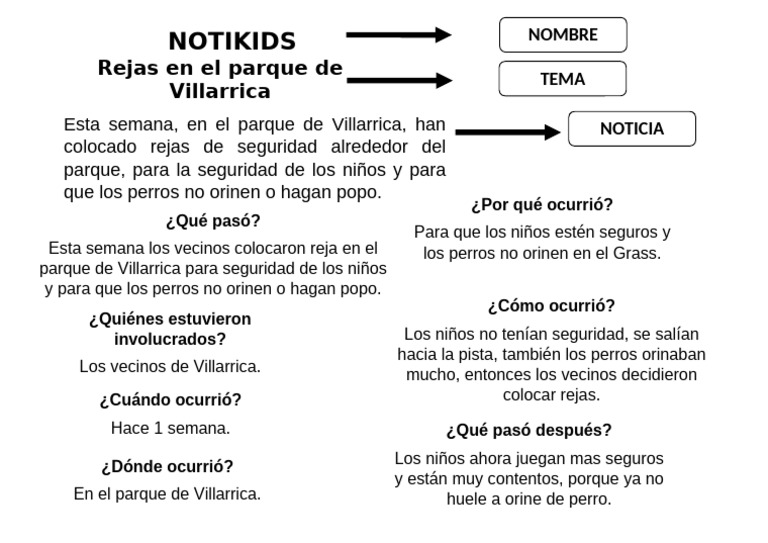 “Pequeños reporteros” | PDF