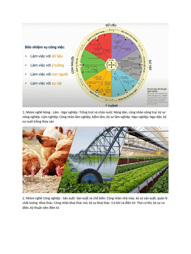 Phat+khoa HDHN | PDF