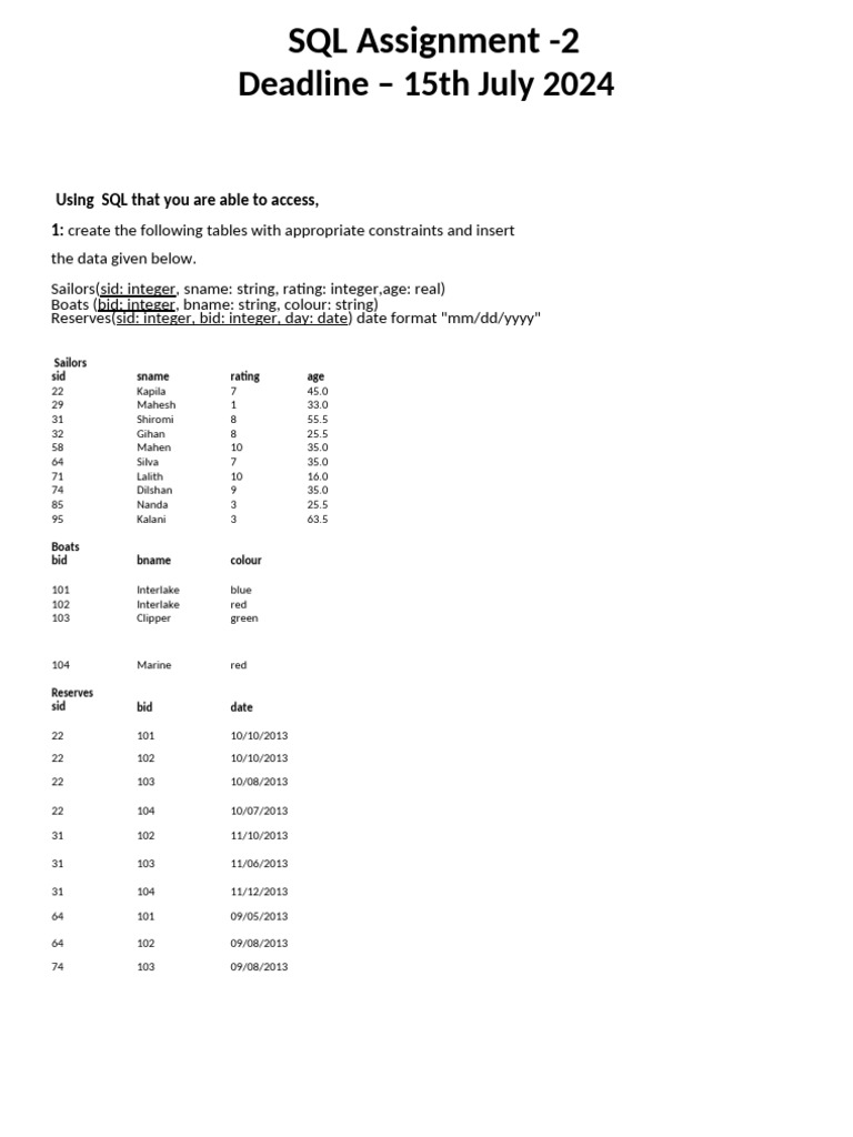 SQL Assignment 2 | PDF | Databases SQL Assignment 2 | PDF | Databases