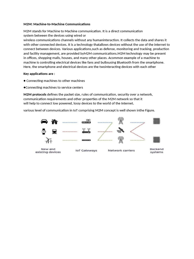 M2M: Machine-to-Machine Communication | PDF