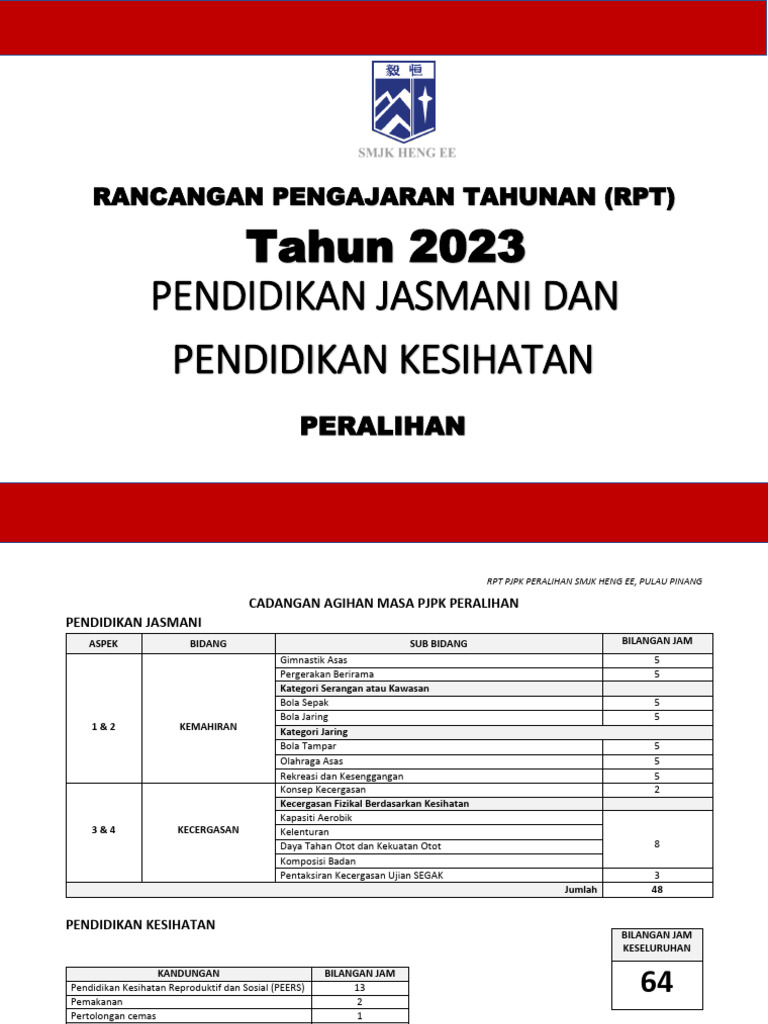 RPT PJK TP 2023-2024 | PDF