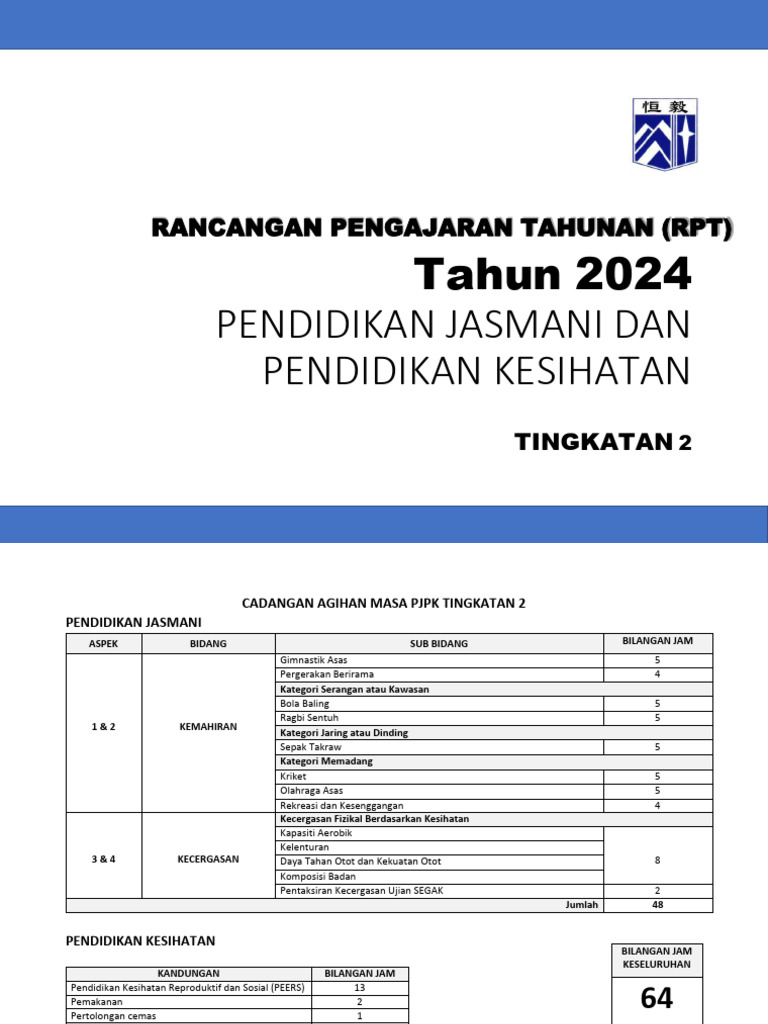 RPT PJPK T2 2024-2025 | PDF