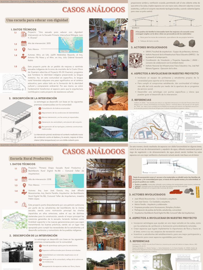 CasosAnalogos - Hernández, Kim, Orantes, Rosmundo - 14ago24 | PDF ...
