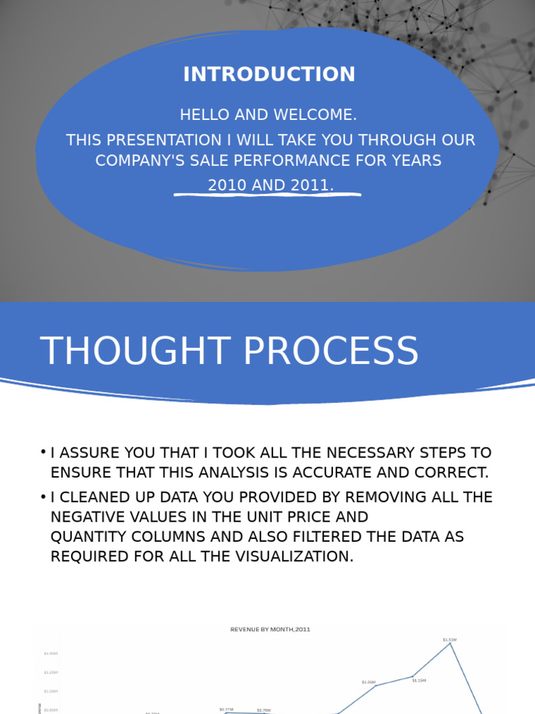 Tata Data Visualization Task 4 | PDF | Business | Finance & Money Management