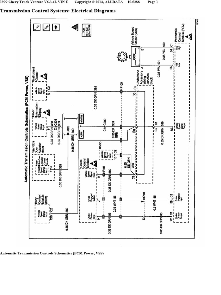 Diagrama Electrico Sistema de Transmision Venture 2001 | PDF | Computers | Technology & Engineering