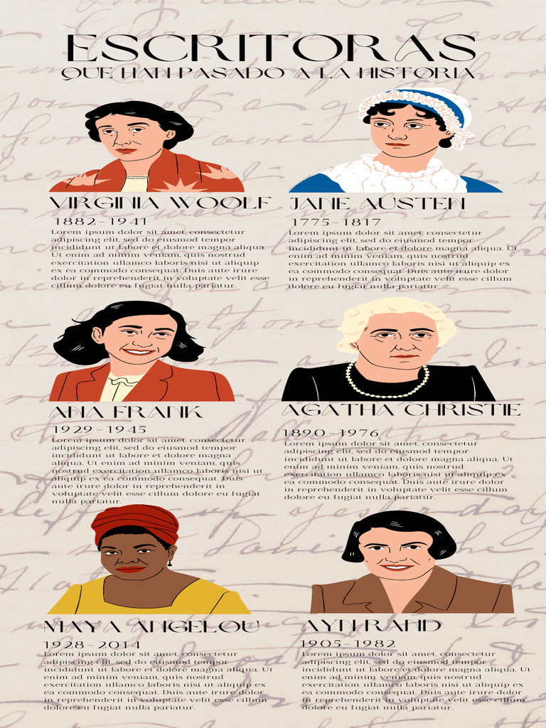 Infografía Mujeres Escritoras Caligráfico Beige | PDF