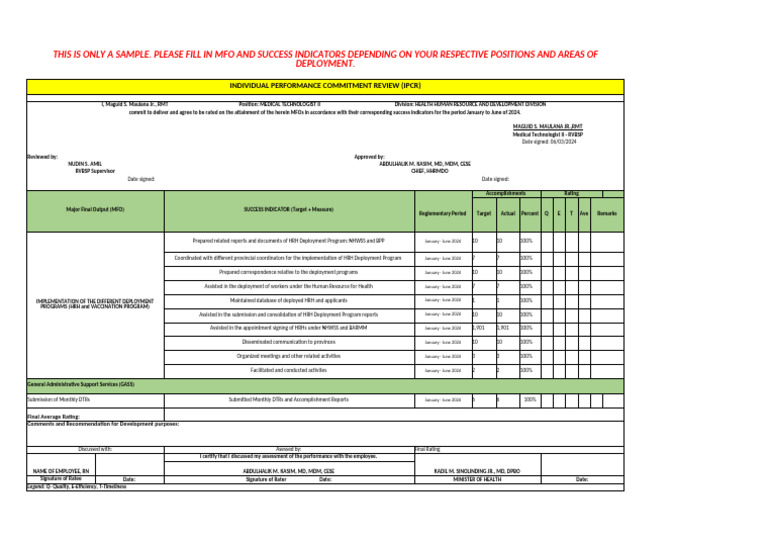 IPCR Sample for Medical Technologist | PDF