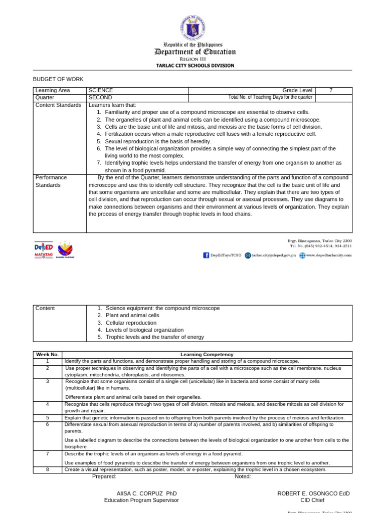 BOW Template MATATAG Grade 7 Q2 | PDF | Cell (Biology) | Sexual Reproduction