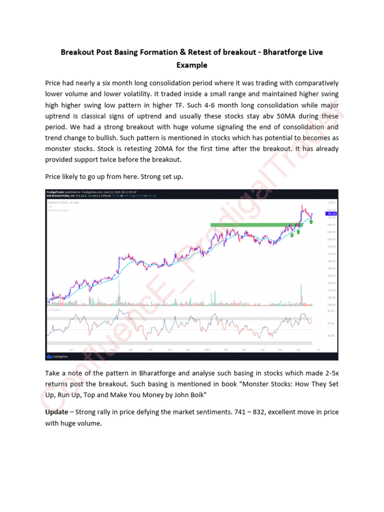 Breakout Post Basing Formation & Retest of Breakout - Bharatforge Live ...