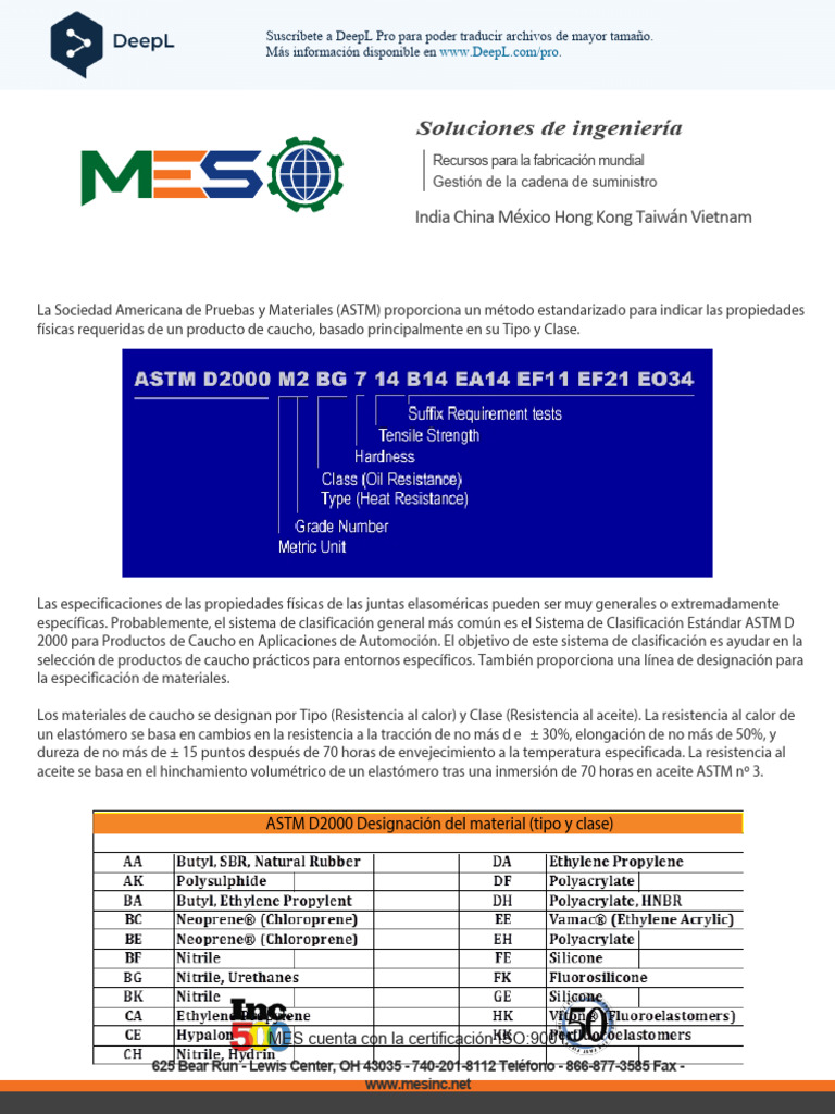 ASTM-D2000-Elastomer-and-Rubber-Material-Selection-Guide es | PDF | Deformación (ingeniería ...
