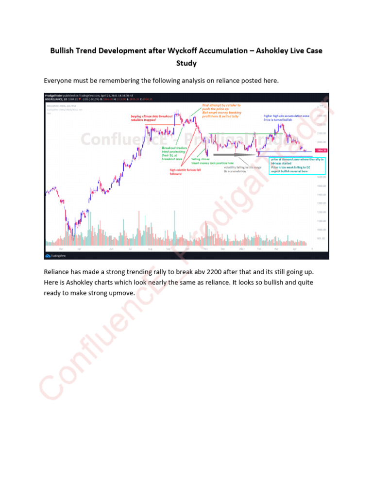 Bullish Trend Development After Wyckoff Accumulation - Ashokley Live Case Study | PDF | Finance ...