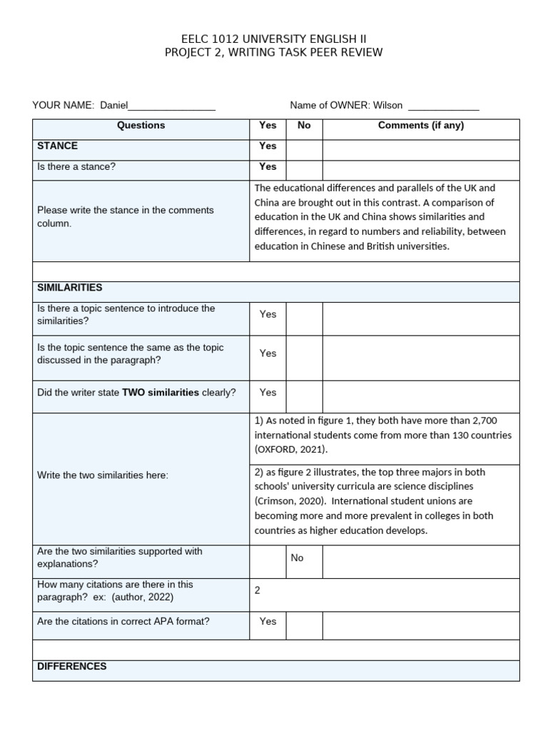 Proj 2 Peer Review Sheet 202324 2 | PDF | Citation | Cognitive Science