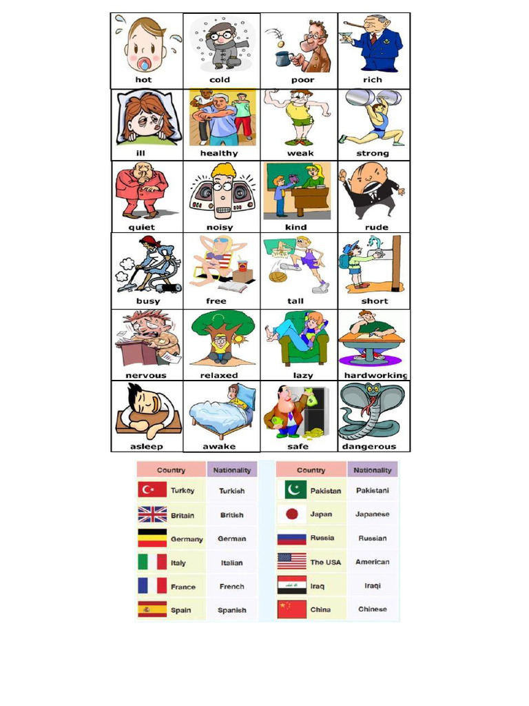 Prnouns and Verb Tobe | PDF