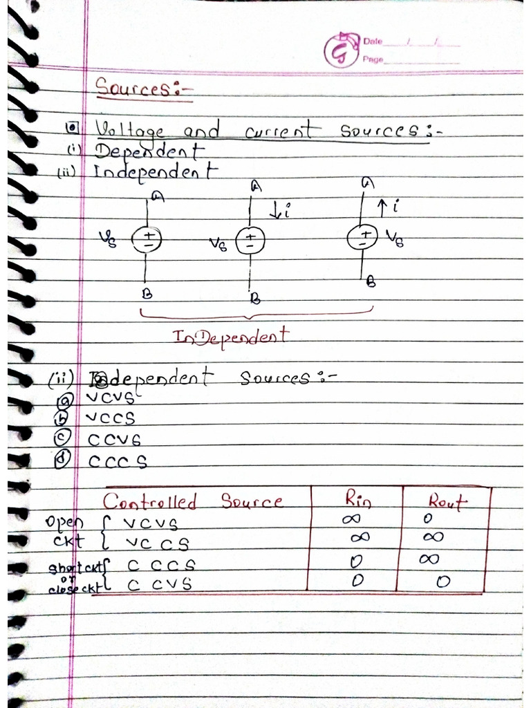 Network Analysis | PDF