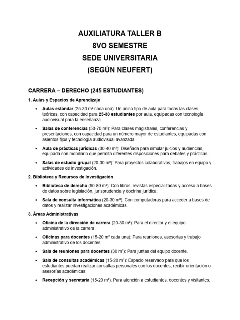 AUXILIATURA TALLER B - 8VO SEM. | PDF | Salón de clases | Laboratorios