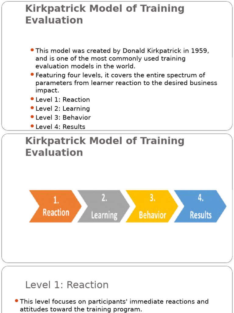 Training Evaluation - Kirkpatrick Model | PDF | Evaluation | Learning