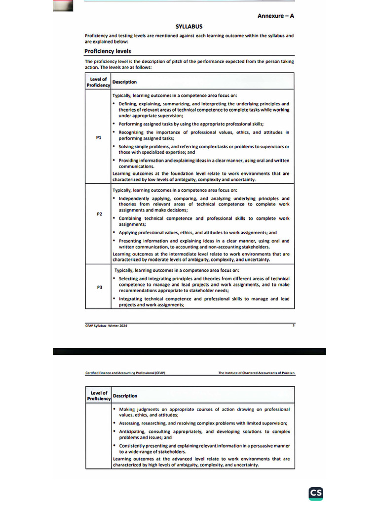 AFRF + Marking Criteria | PDF