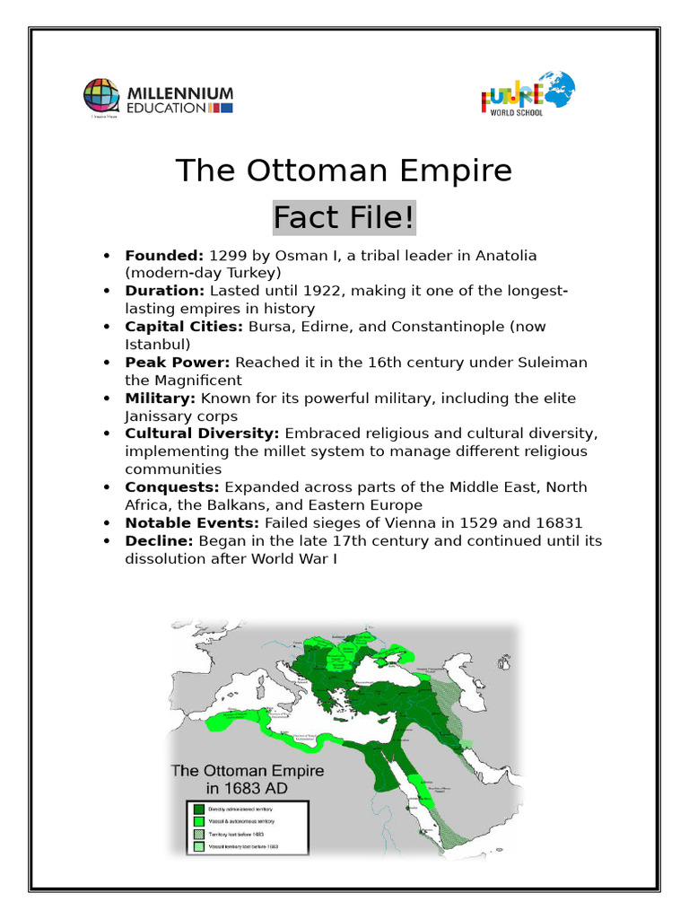 Ottoman Empire History Overview | PDF | History | Classics
