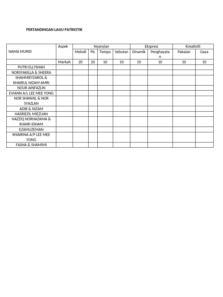 Format Borang Pertandingan | PDF