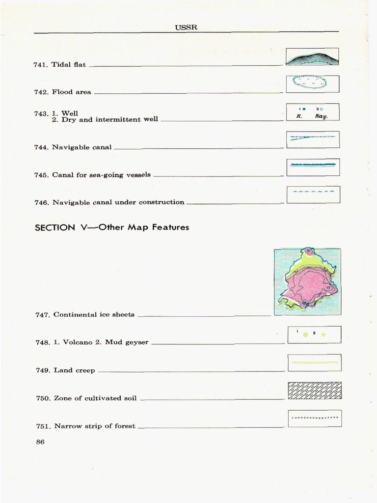 Soviet Topographic Map Symbols-Sayfalar-6 | PDF