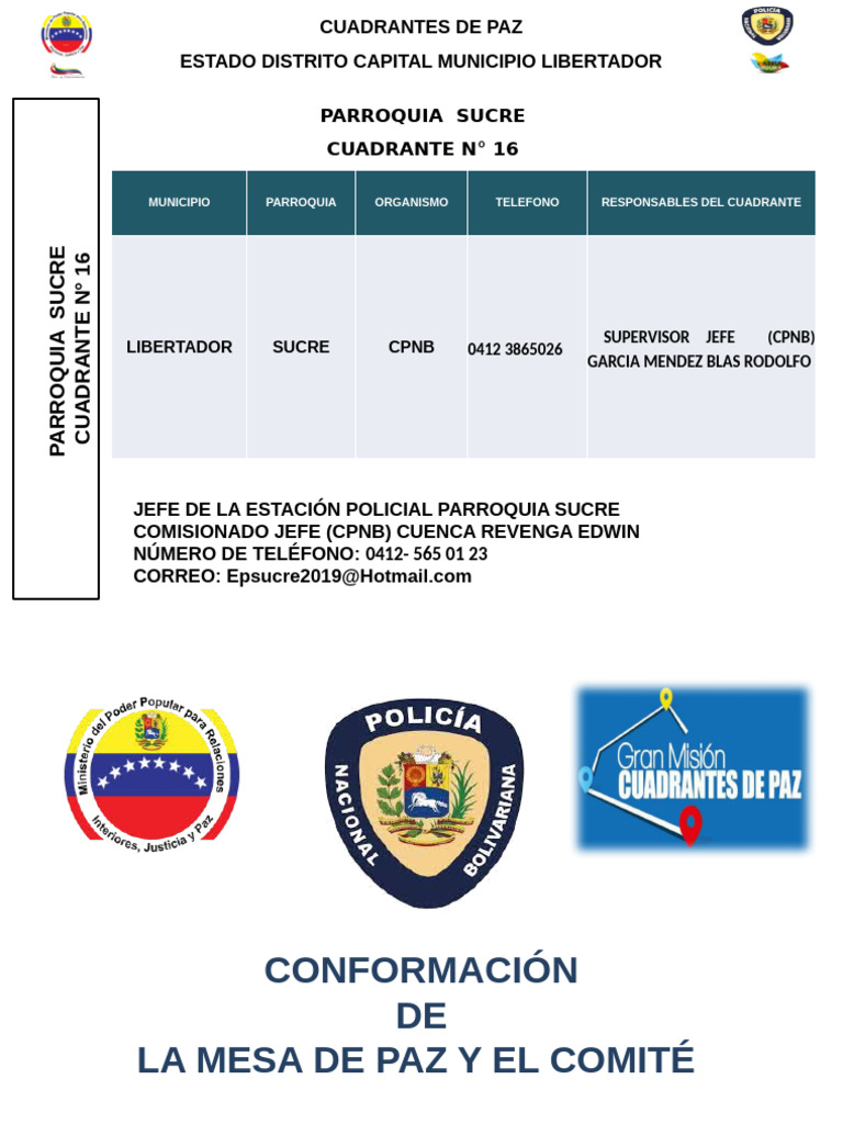 Fichas Cuadrante5 16 Sucre | PDF