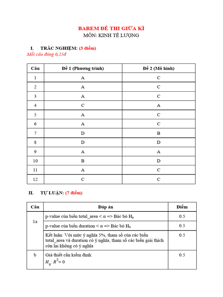 KTL - ĐỀ KIỂM TRA GK | PDF