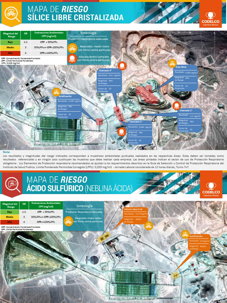 Mapas Riesgo DGM | PDF