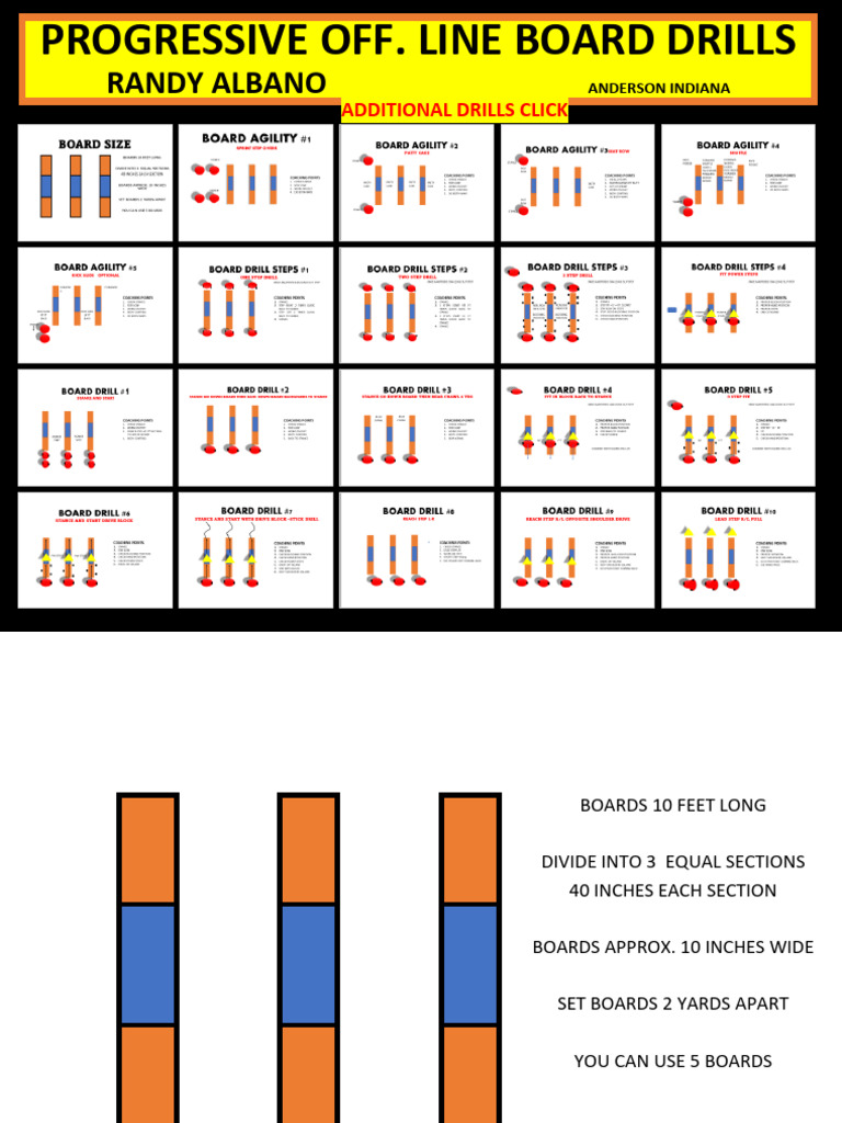 Offensive Line Blocking Progression Albano Hs & Yth | PDF