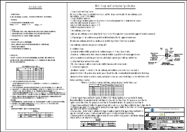 SHFD081 (2) J-1-35T-1-02 General Description of HVAC Design and ...