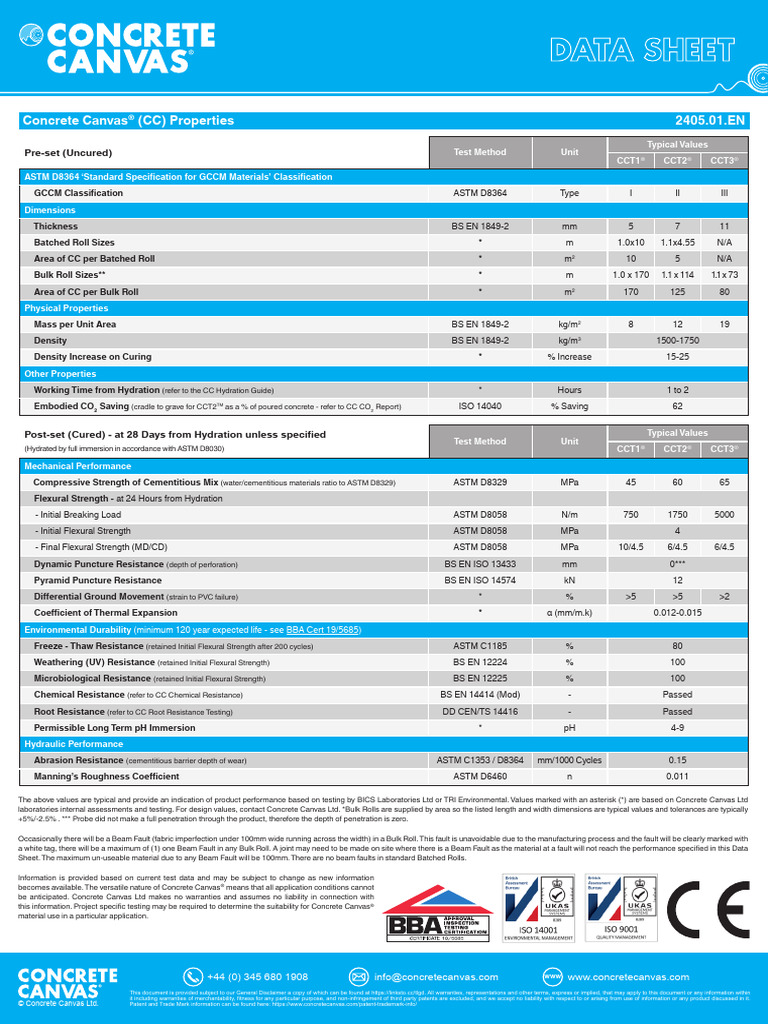 1.4 CC Data Sheet | PDF | Concrete | Implied Warranty