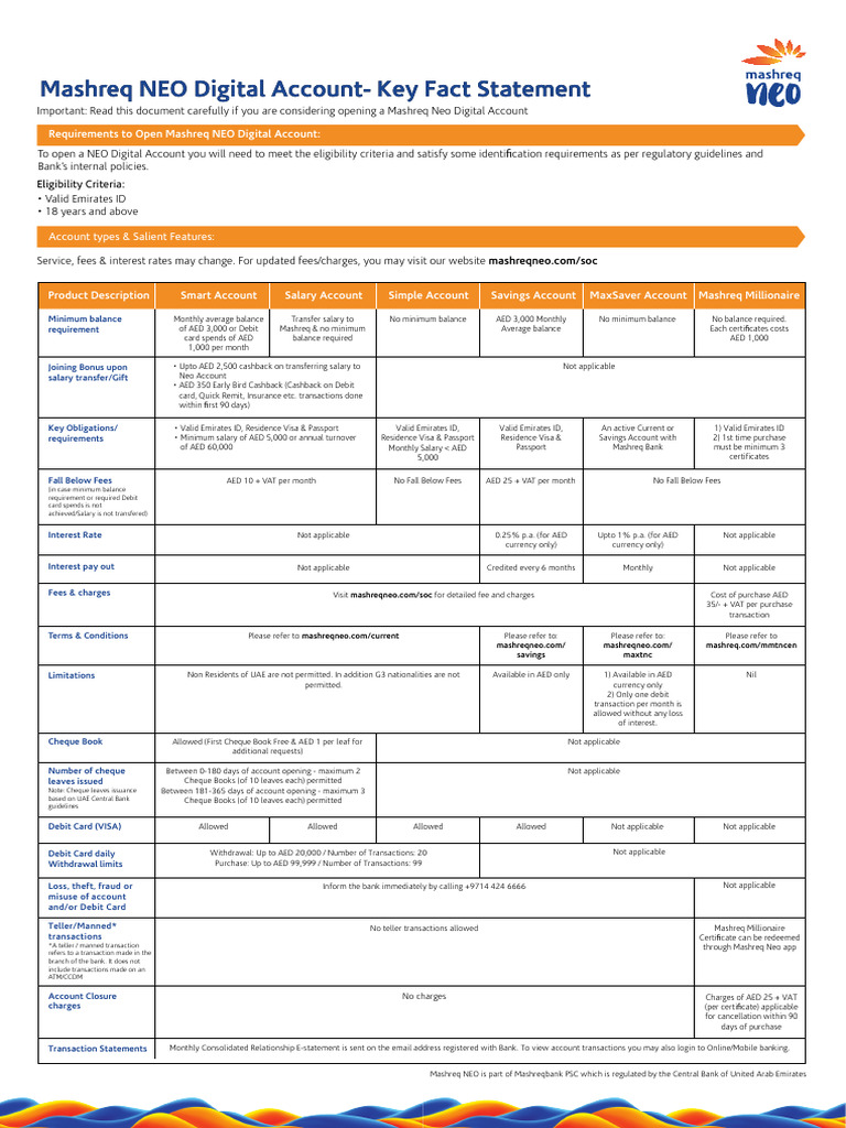 Key Facts | PDF | Credit Card | Debit Card