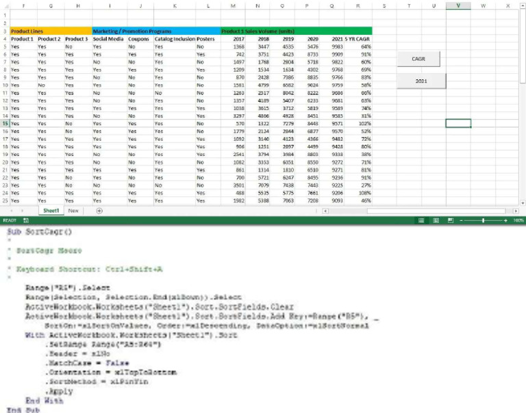 Task JP MORGAN EXCEL | PDF