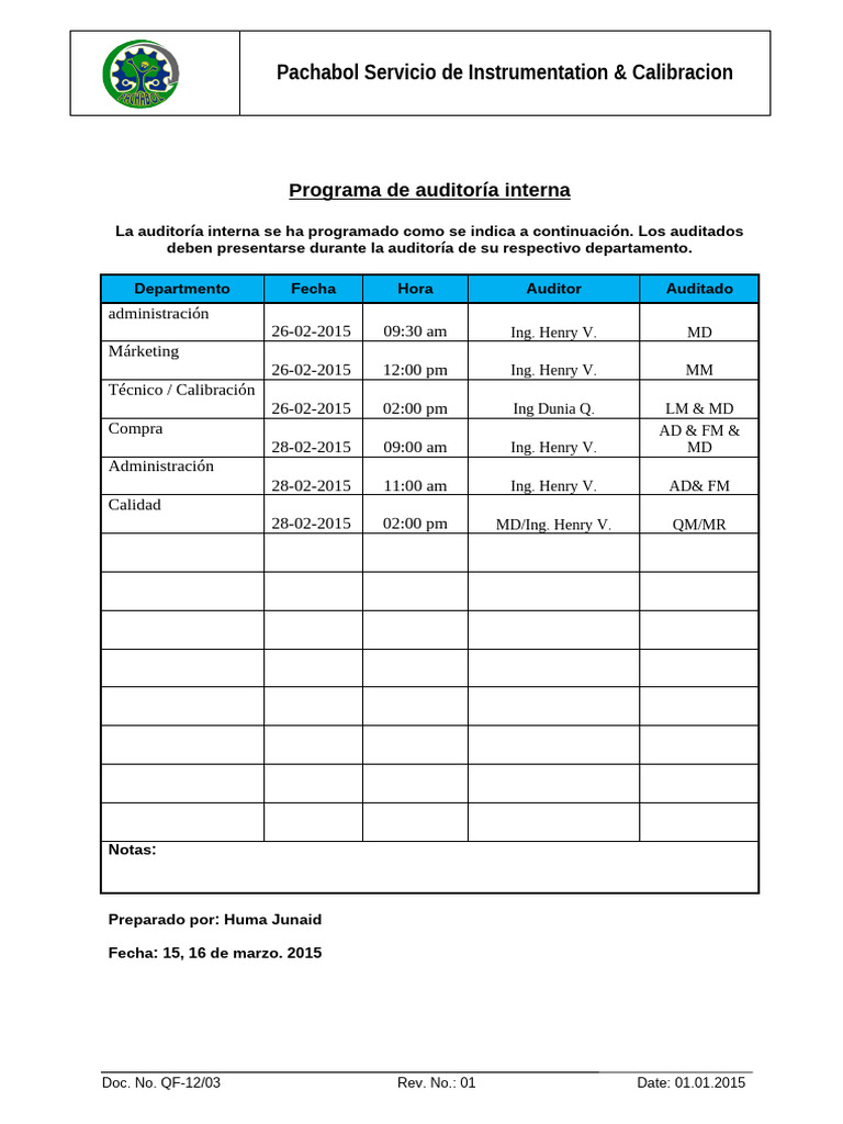 .03 Programa de auditoría interna | PDF