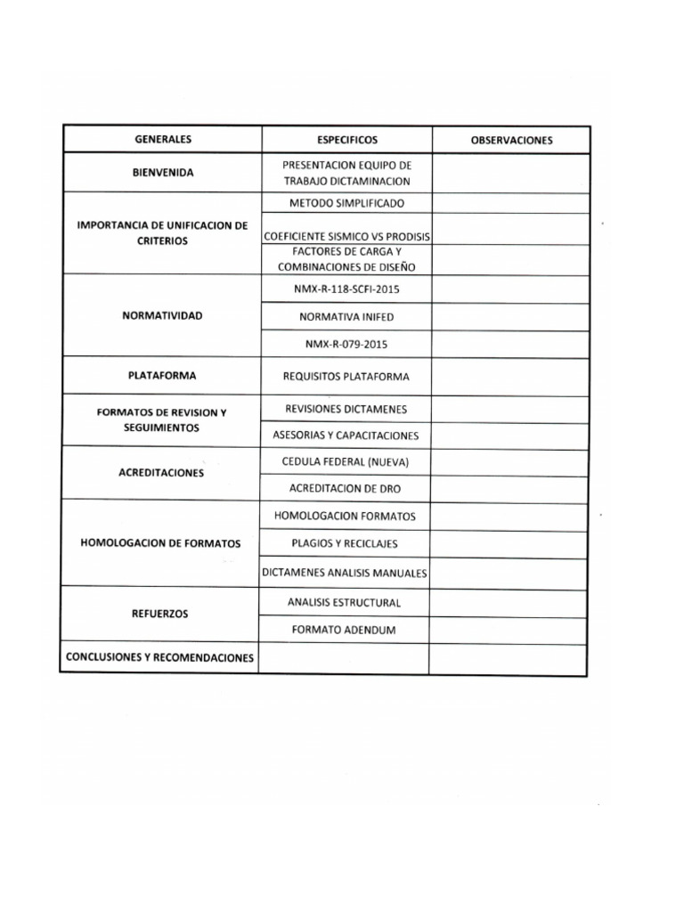 Reunion Inifed 03-02-2023 | PDF