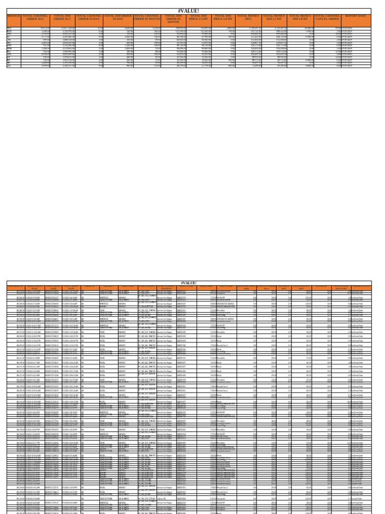 Sim Order 20240919 Pdf