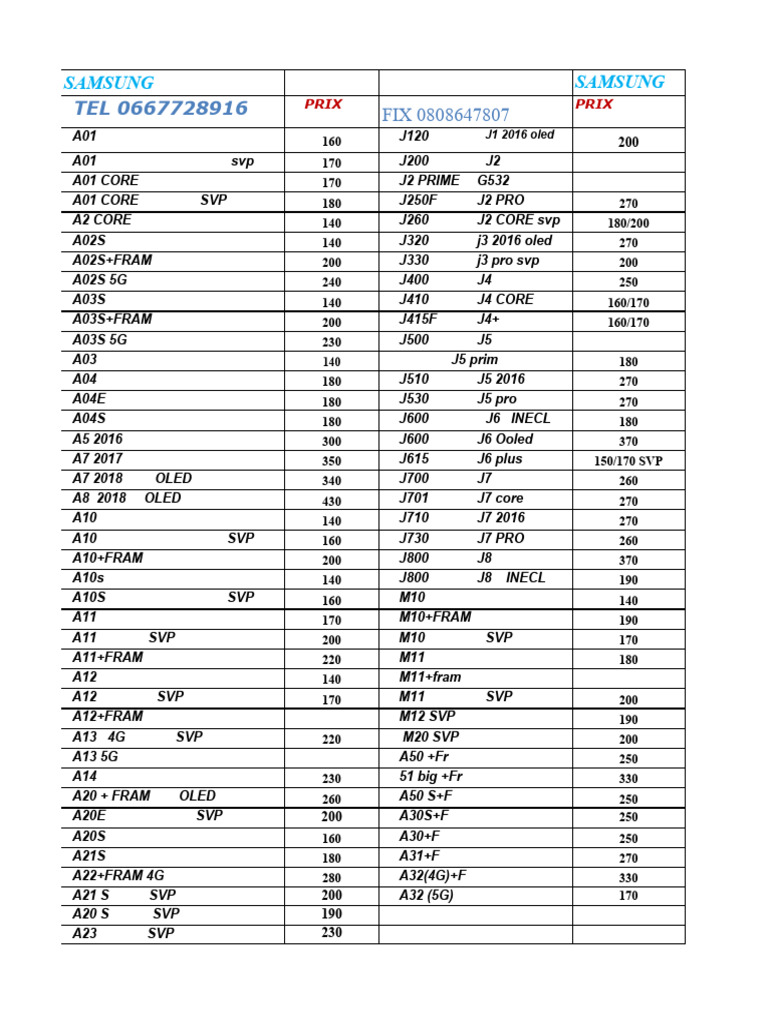 Ahmad Electo New | PDF | Mobile Phones | Consumer Electronics