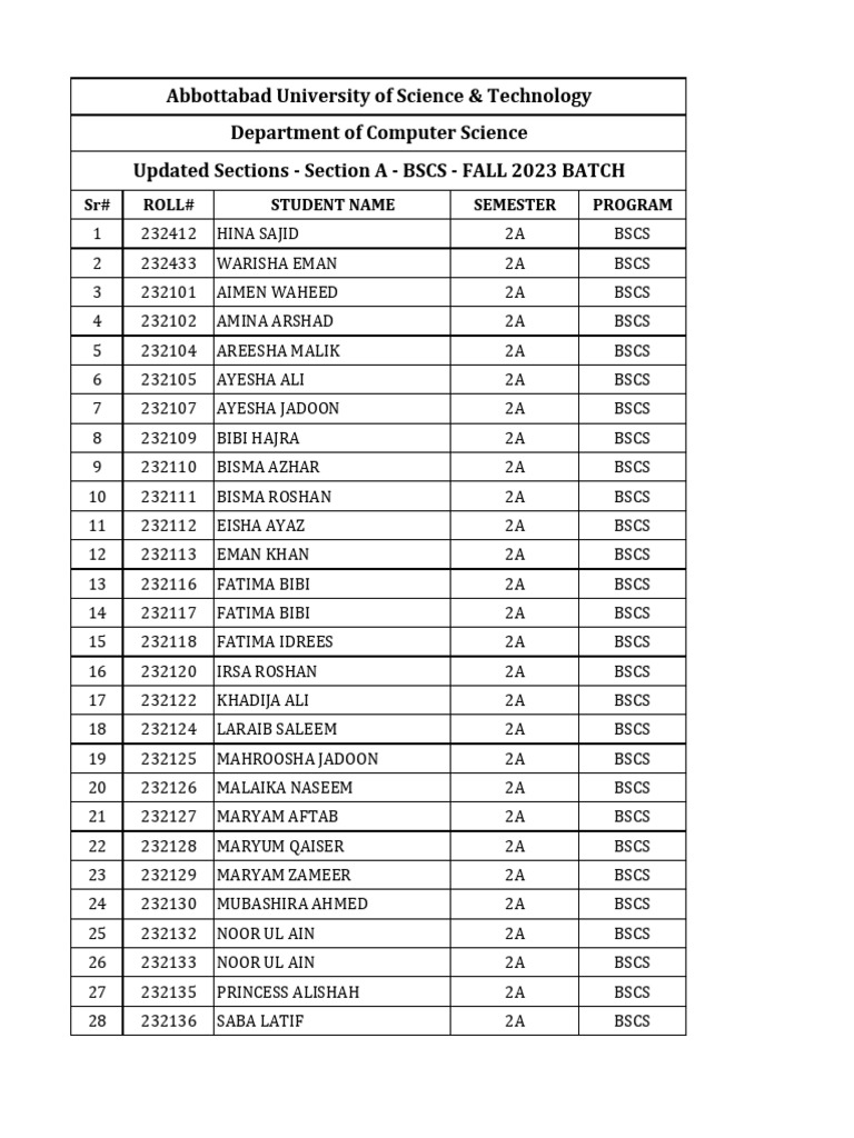 Updated Section - BSCS - FALL 2023 | PDF