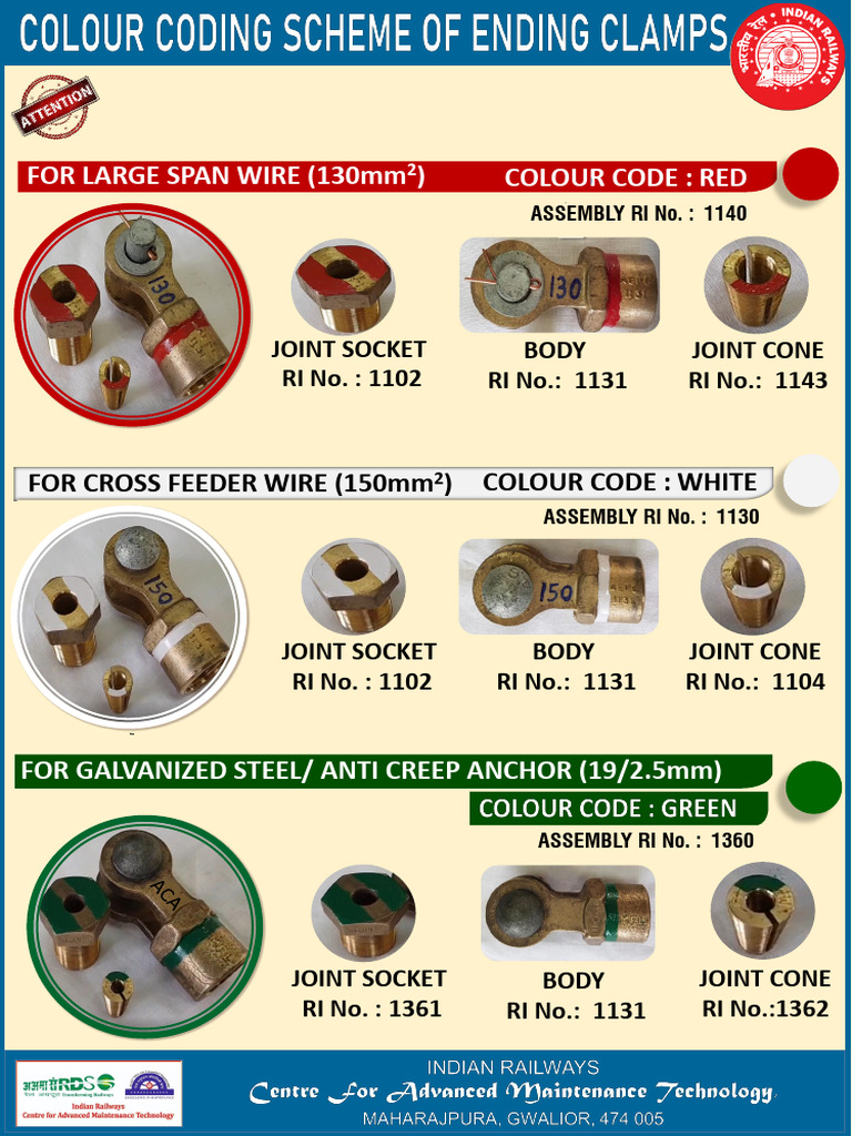 Color coding on ending clamps | PDF