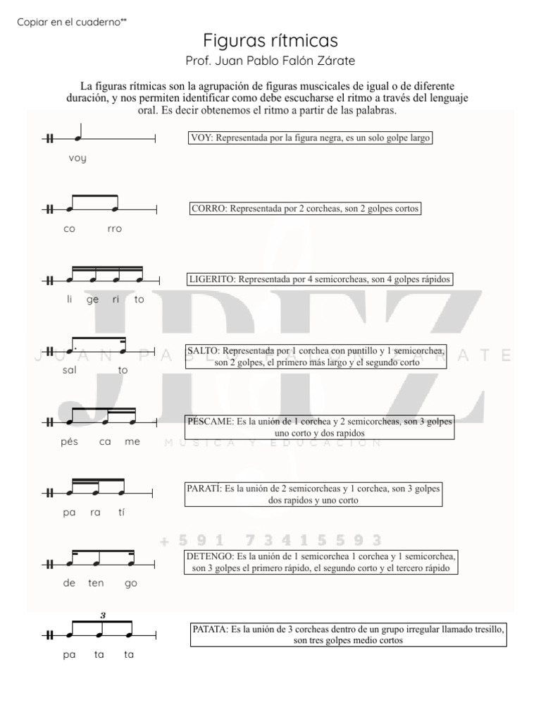 Figuras Rítmicas JPFZ | PDF | Composiciones Musicales | Notación musical