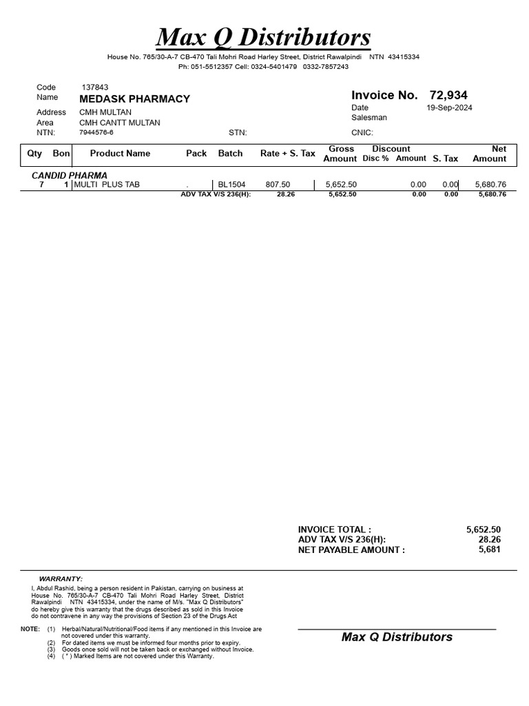 Max Q Distributors: Medask Pharmacy | PDF
