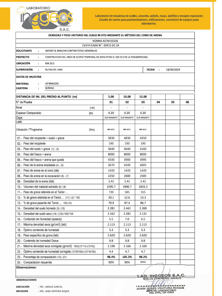 Acopio Temporal Densidades | PDF