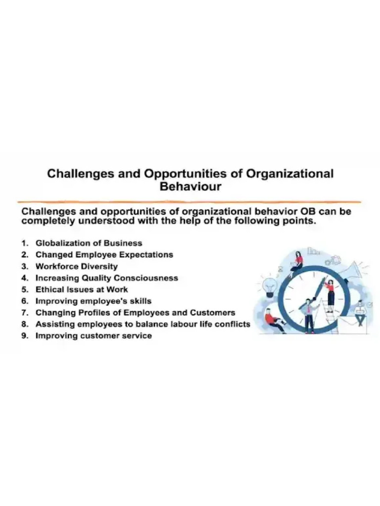 unit 1 Organisation behaviour | PDF unit 1 Organisation behaviour | PDF