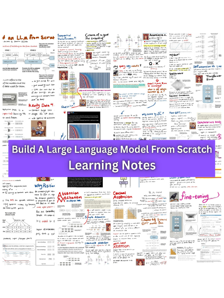 Building LLMs: A Comprehensive Guide | PDF | Applied Mathematics