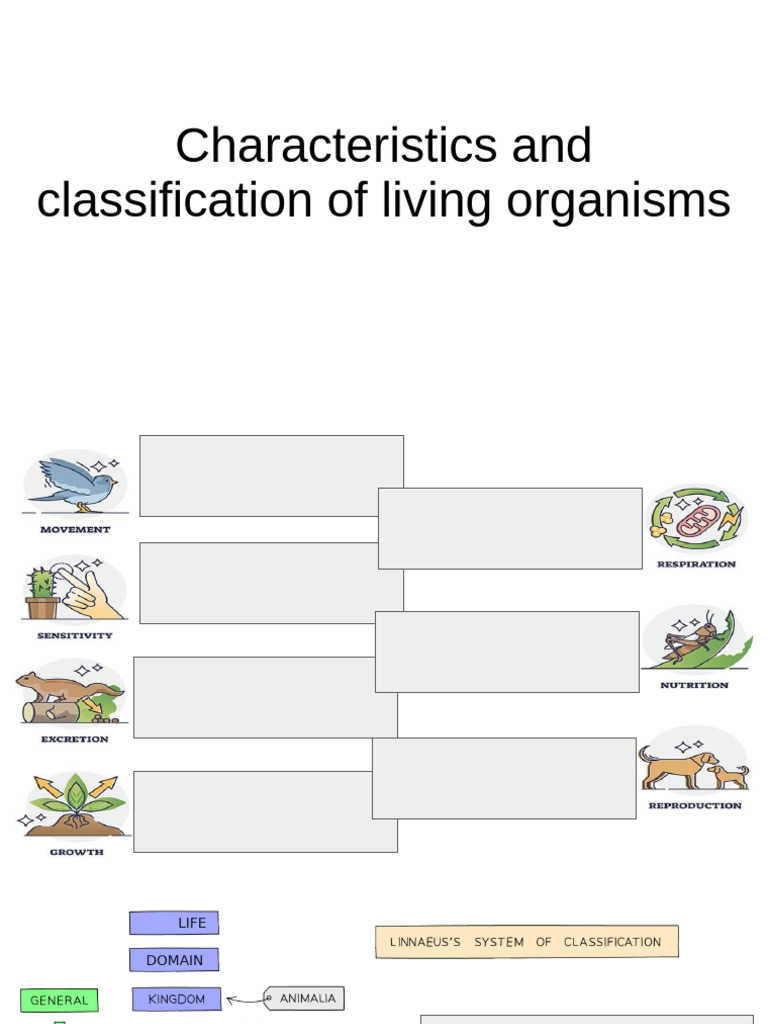 Y9 - 1. Characteristics and Classification of Living Organisms | PDF | Cell (Biology) | Organisms